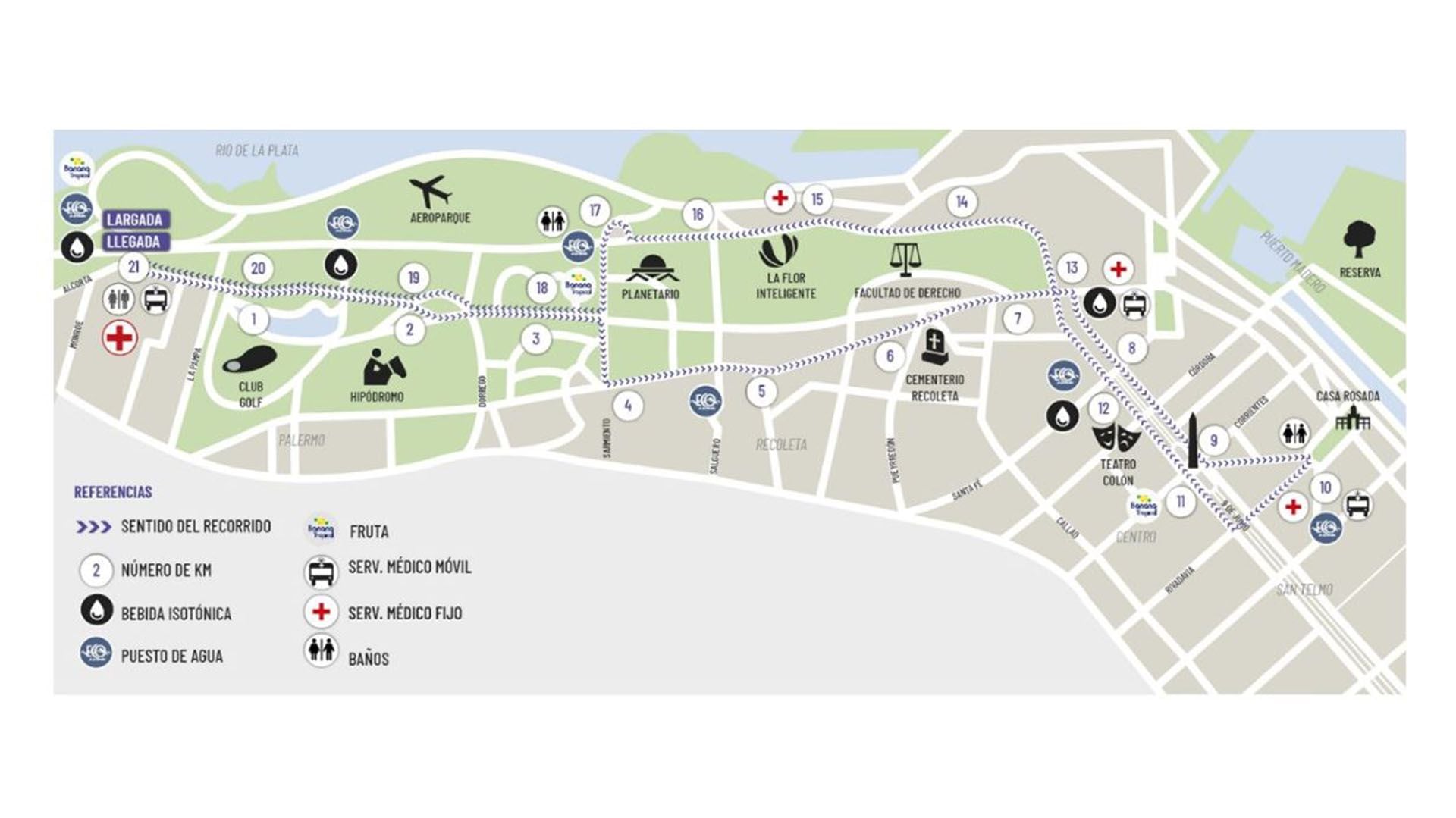 Comenzó La Media Maratón De Buenos Aires Cómo Es El Circuito Y Qué Calles Están Cortadas Infobae