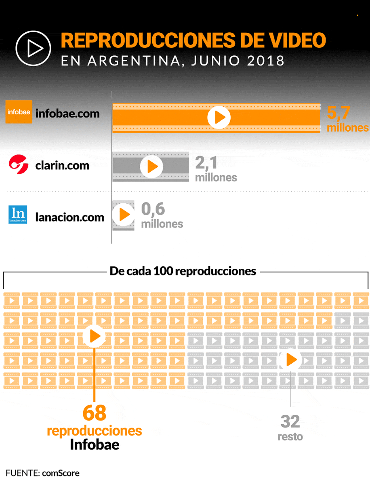 Infobae Es El Mayor Medio Digital De La Argentina Infobae