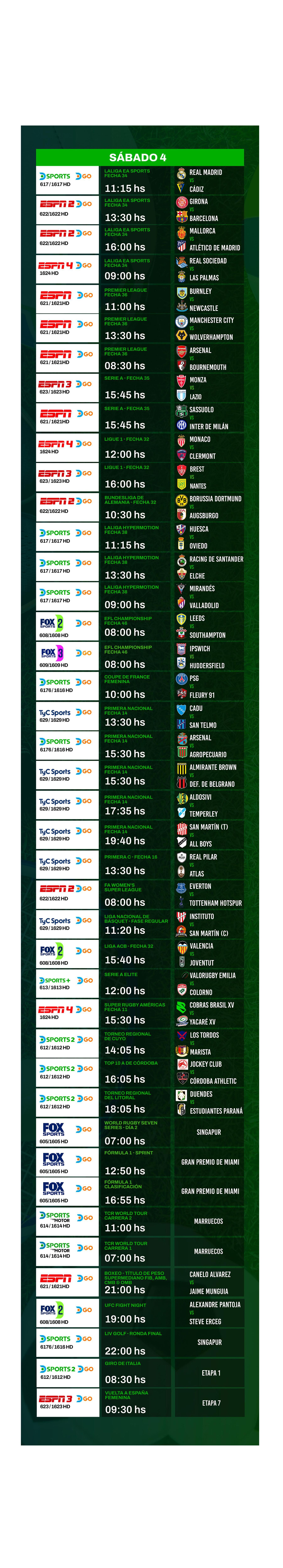 La agenda deportiva del fin de semana - Infobae